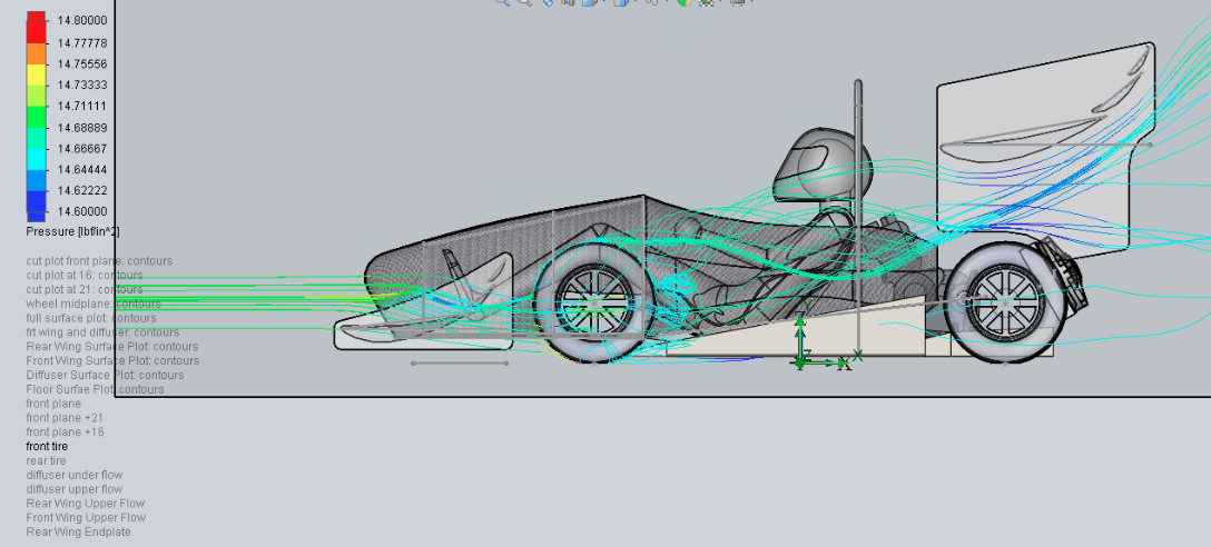 Duke University Motorsports: Aero Design Progress 2014