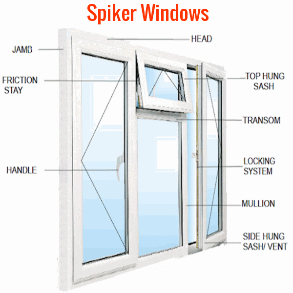 Best UPVC Windows in Bangalore: Double glazed vs single glazed upvc windows