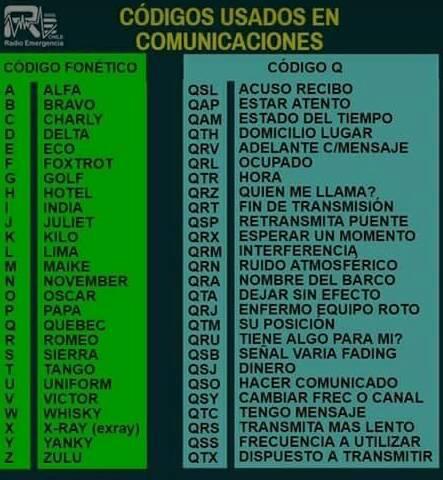 GERENCIAR LA SEGURIDAD