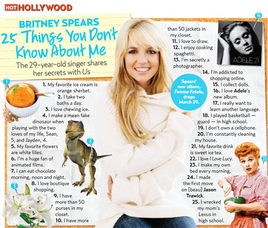 Christina Lea Loves : 25 Things You Didn't Know About Me