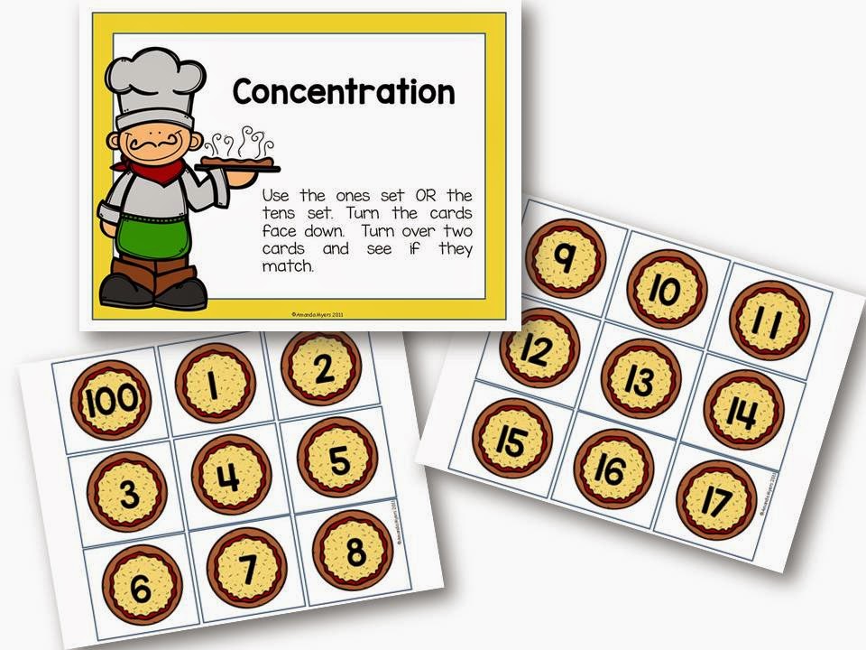 A special kind of class: Pizza Math Update