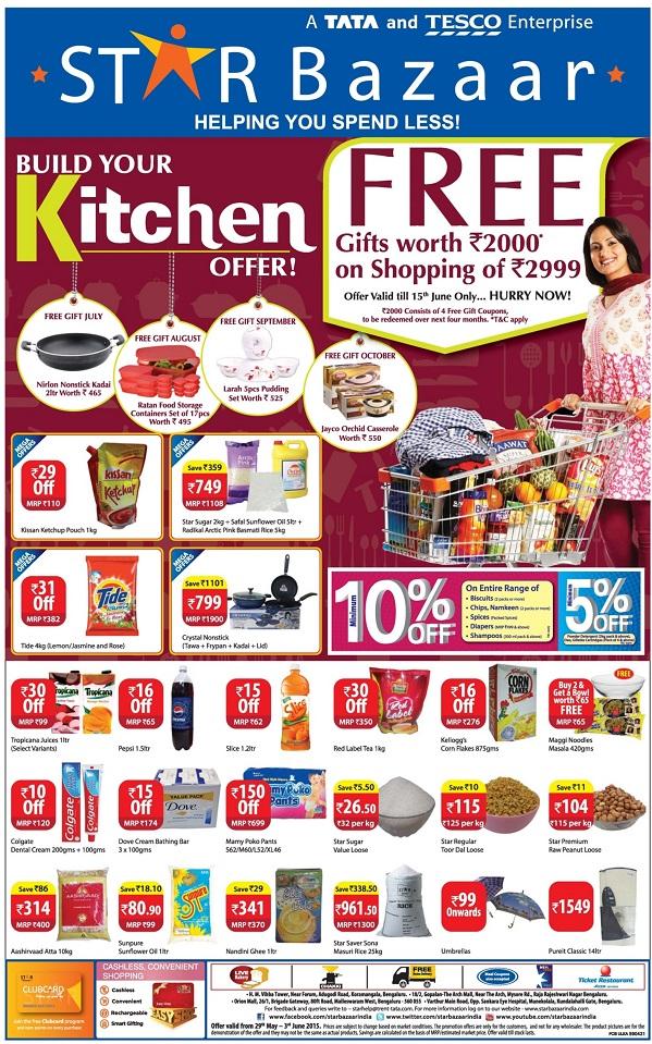 Star Bazaar: Analysis ~ BBA Buddies