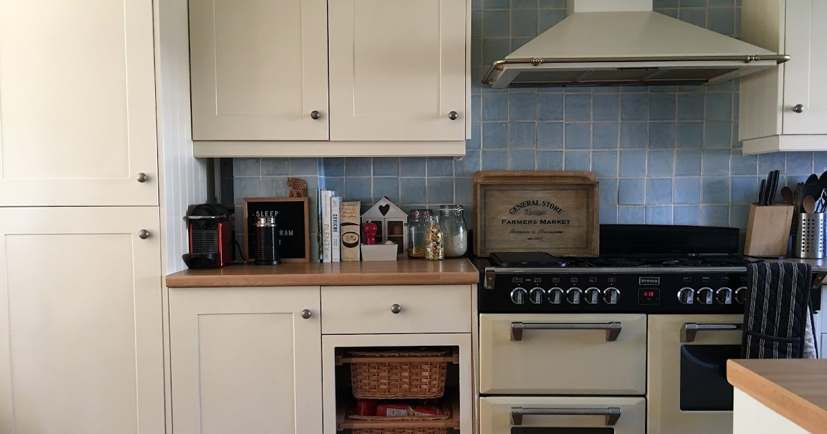How to give your kitchen some va va voom for less than £150 | nest ...