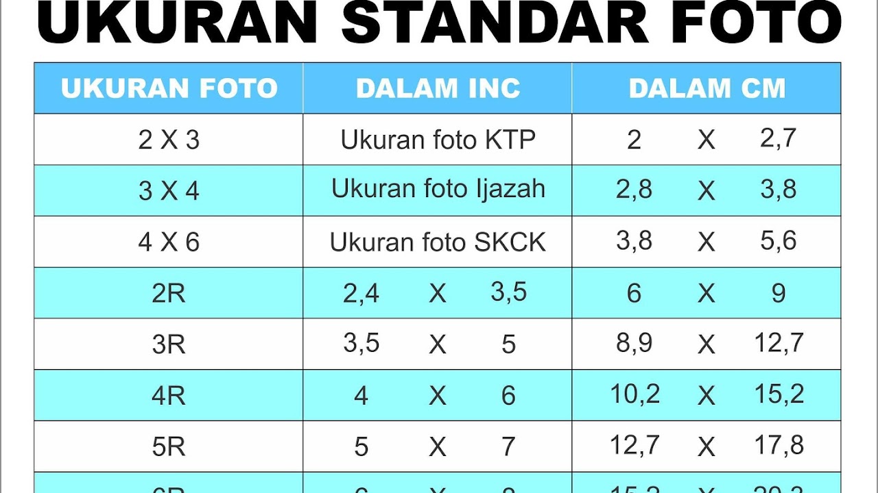 Ukuran Foto 4x6