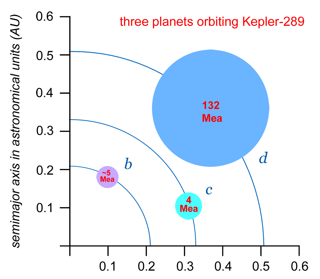 Back Alley Astronomy: January 2015
