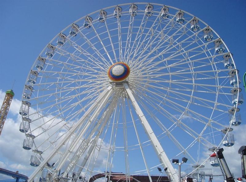 Nicolândia Center Park anuncia em 2014 Roda Gigante de 40 metros de ...