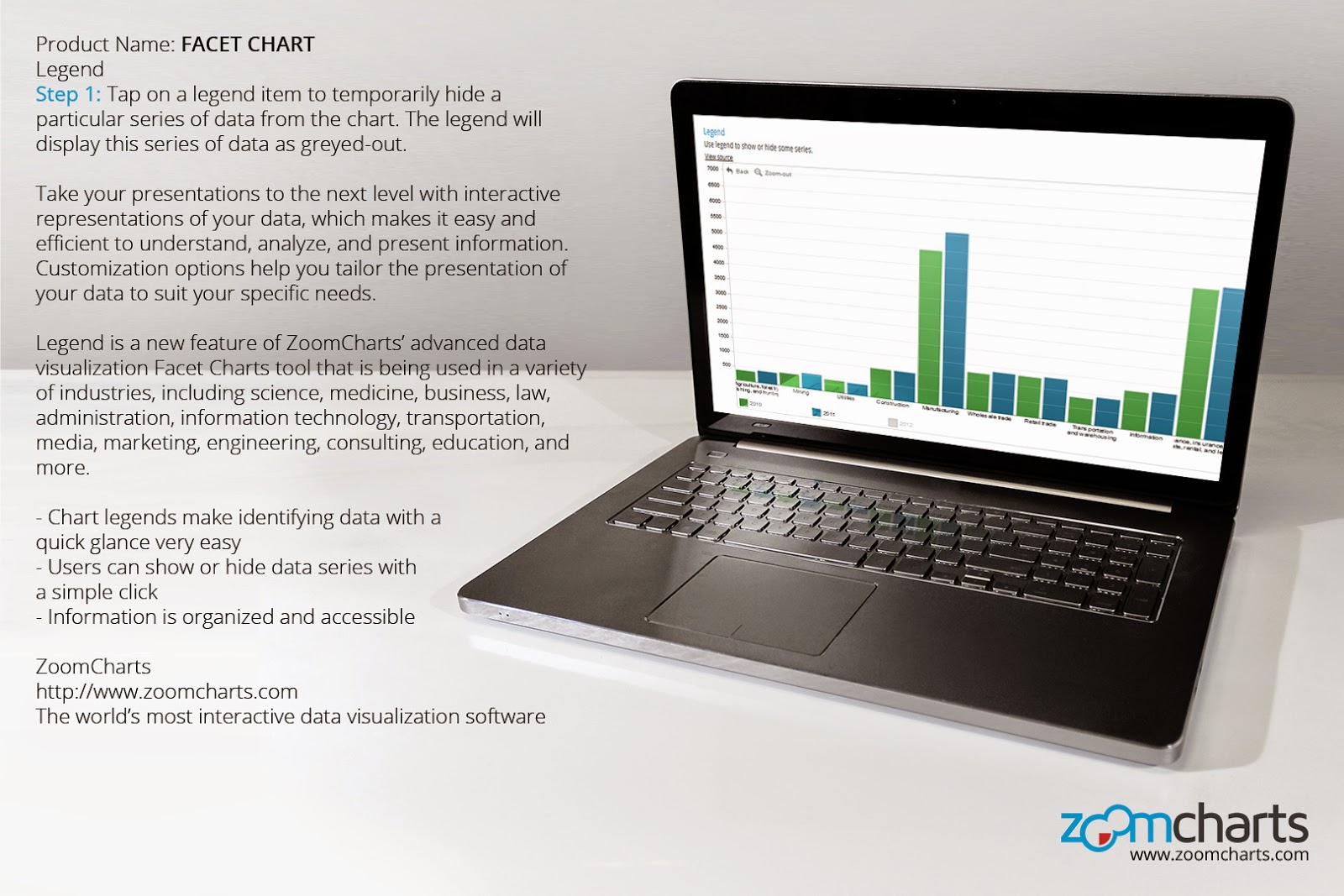 Interactive Facet Charts: Facet Chart Legend for PC and Laptops