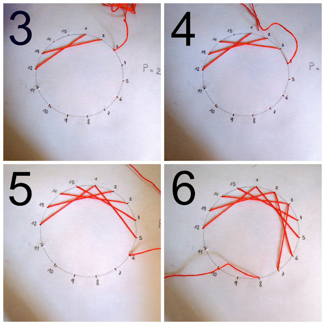 Oly Ria: DIY 2: STRING ART CIRCULAR