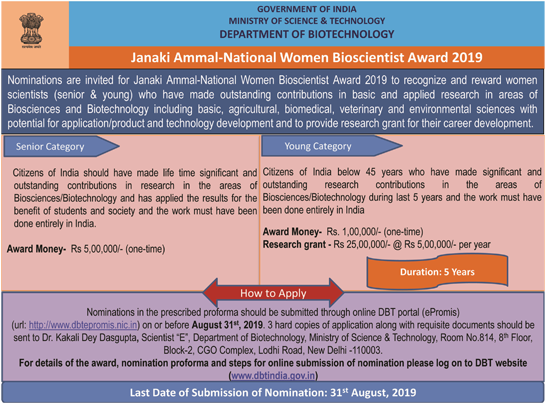 Janaki Ammal-National Women BioScientist Awards 2019 | Award Money Rs ...