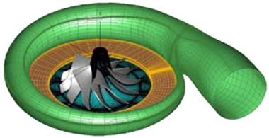 Management Information System - MIS 750