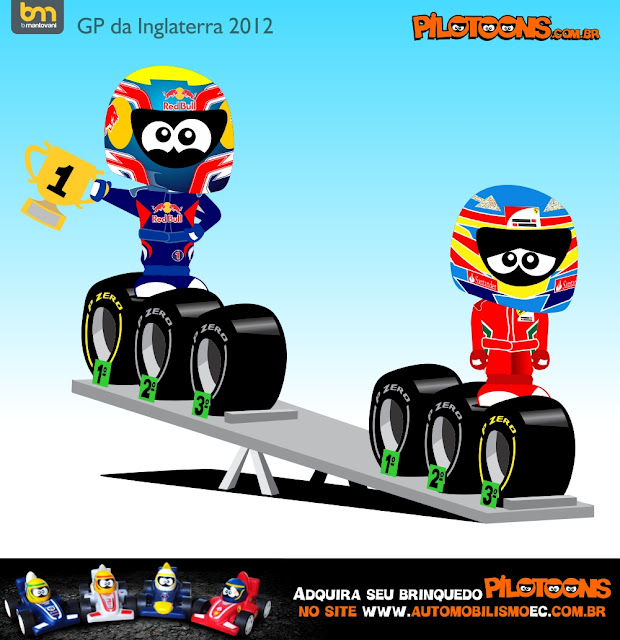 Continental Circus: Formula 1 em Cartoons - GP da Grã-Bretanha (Pilotoons)