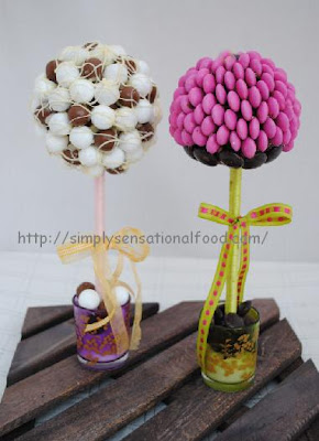 Sweet Trees | simply.food