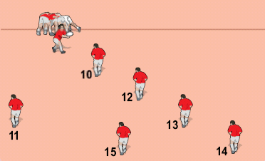 Rugby Live: Rugby midfield attacking options