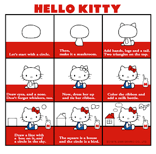How To Draw Hello Kitty