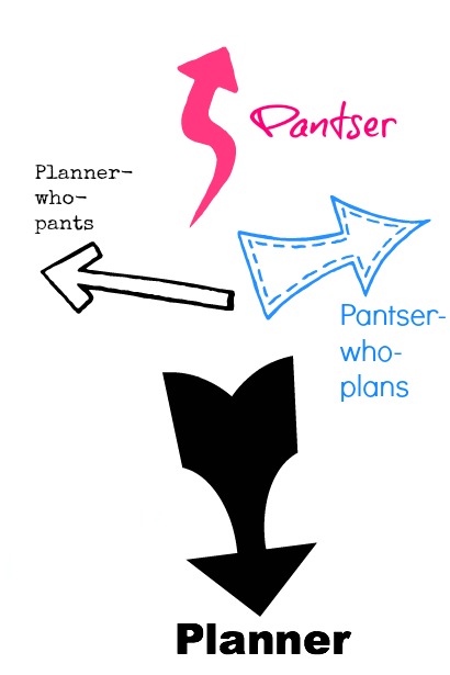 A Christian Fantasy Blog: Of Faerie & Faith: Are you a Planner or a ...