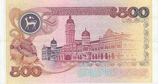 Should we revive the RM1 coin and RM2 banknote?