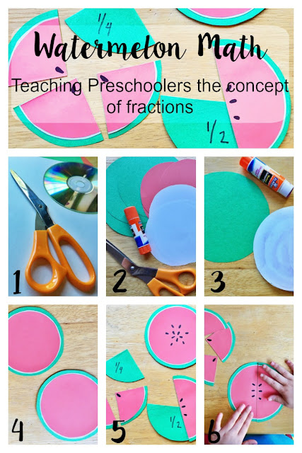 Work it Mommy: Watermelon Math for Preschoolers {TTBH Summer School #2}