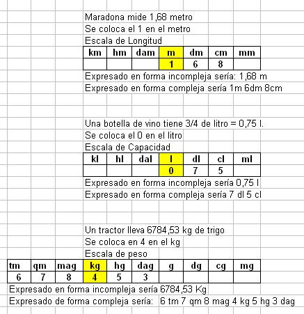 Mates Maestro Rafael Siurot: SISTEMA MÉTRICO DECIMAL
