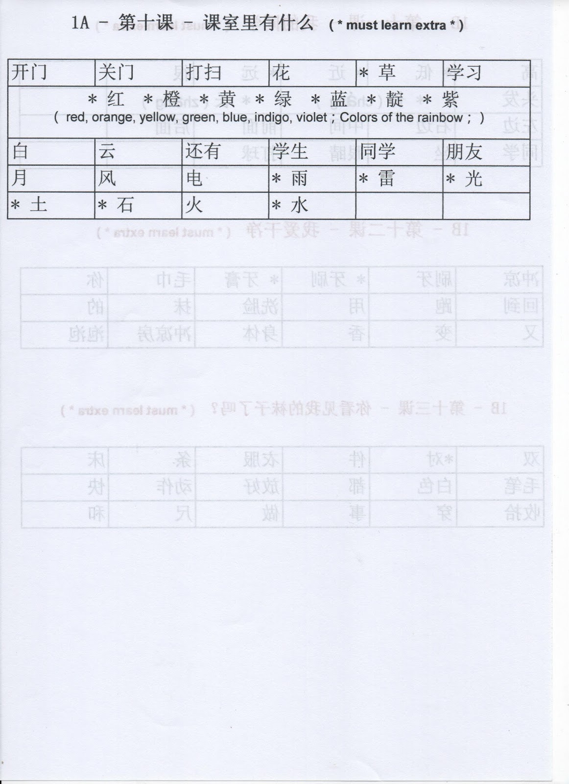 PSLEChinese essayhelpme小学作文Comp+理解Compre+口试Oral-Trained by ex-DJ cum ...