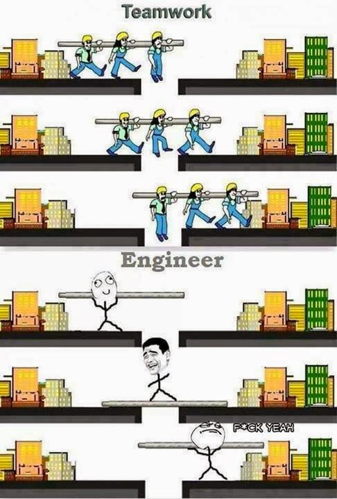 Funny Engineering Pictures ~ My Engineering World