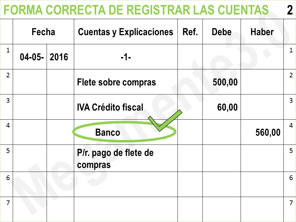 Megamente3.0: Introducción a la Contabilidad. Tema 2. Clasificación de ...
