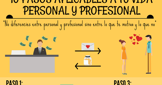 PSICOLOGOS PERU: 10 PASOS PARA TU VIDA PERSONAL Y PROFESIONAL