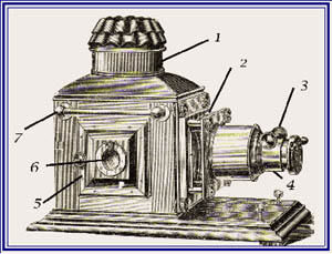 Blog De Rocio: La Linterna Mágica