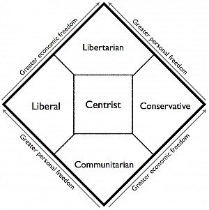 The Big Picture - A New Science for Humanity: The Necessity and Pitfall ...
