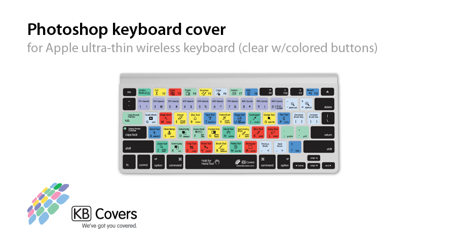 MashButtons: KB Covers keeps our keys clean in latest product review