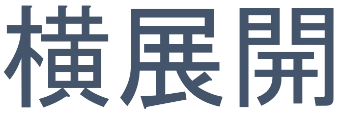 Calidad Total: Yokoten: saber compartir las mejores prácticas