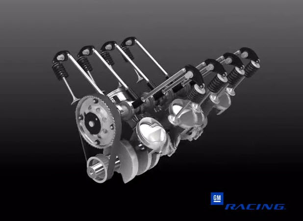 คลิปแอนิเมชั่น3Dการประกอบเครื่องยนต์GM Racing R07 EngineของCHEVROLET ...