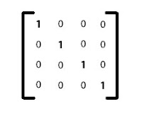 Algebra Lineal: MATRICES