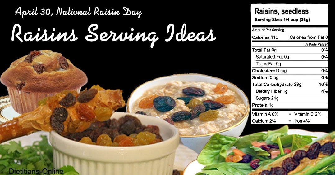 Dietitians Online Blog: National Raisin Day