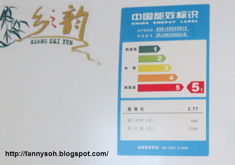 Green Energy in Malaysia: Part 1 :How to select Energy Efficient Air ...