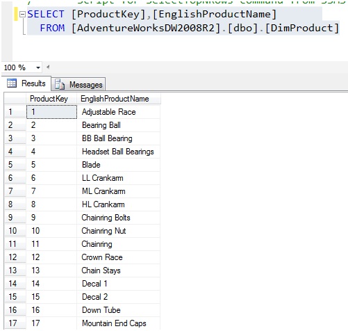 Microsoft Business Intelligence: Custom sorting in ORDER BY clause ... Microsoft Business Intelligence: Custom sorting in ORDER BY clause ...