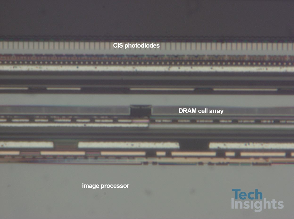 Image Sensors World: TechInsights Publishes Sony 3-layer Stacked 960fps ...