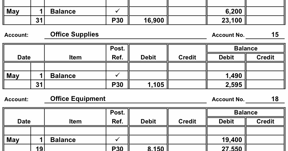 Accounting Questions and Answers: PR 5-3B Purchases, accounts payable ...