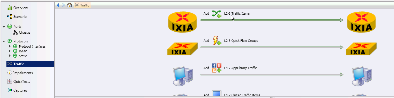 How To IxNetwork IxNetwork Traffic How To Send Multicast Traffic how-to-ixnetwork-ixnetwork-traffic-how-to-send-multicast-traffic