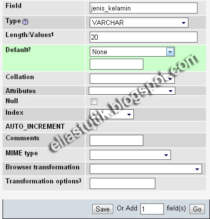Desain Website: Modifikasi/Alter Tabel di phpMyAdmin