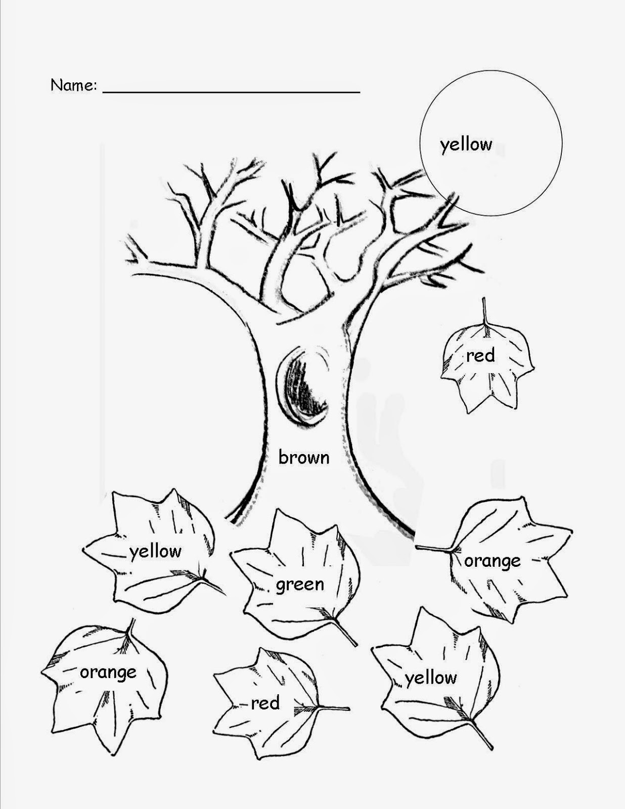 Right to the Core - Lessons for Kindergarten Teachers: Fall Collections