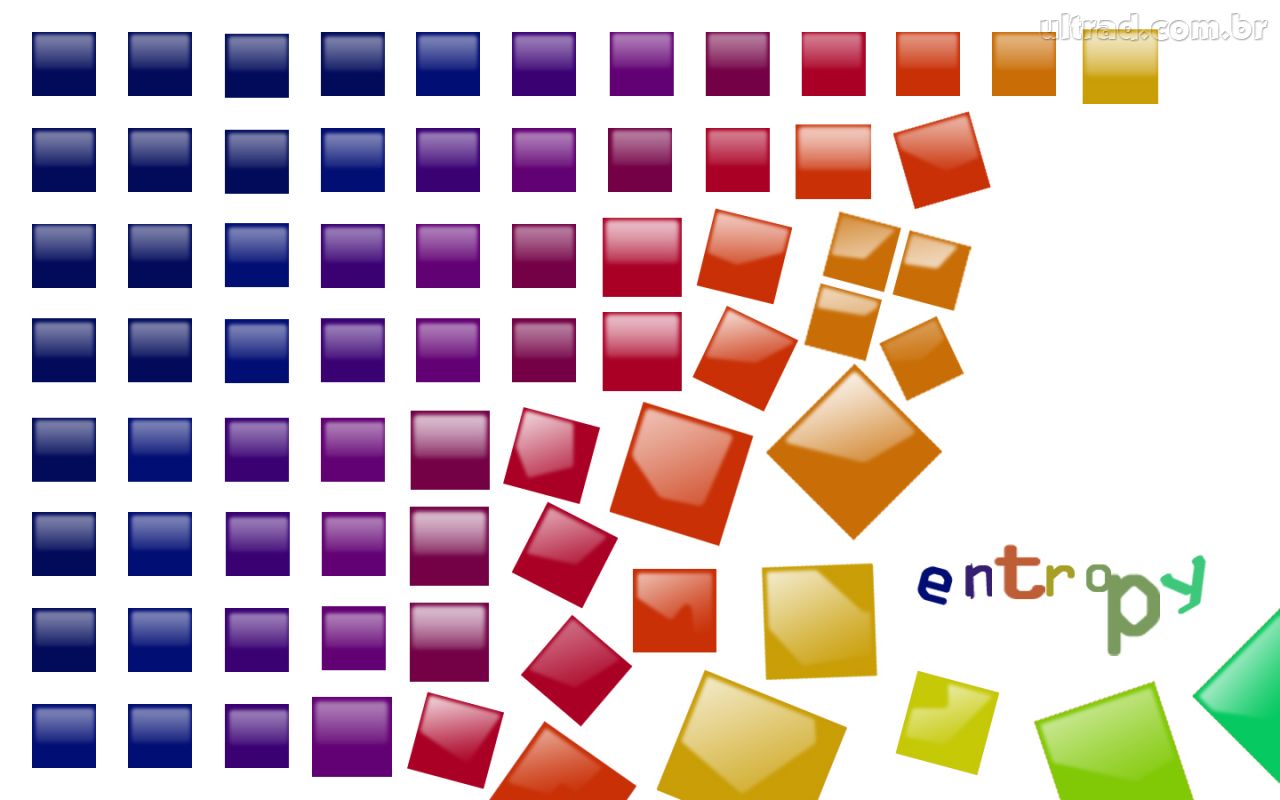 Ideias de Jeca-tatu: Entropia e a tendência ao caos