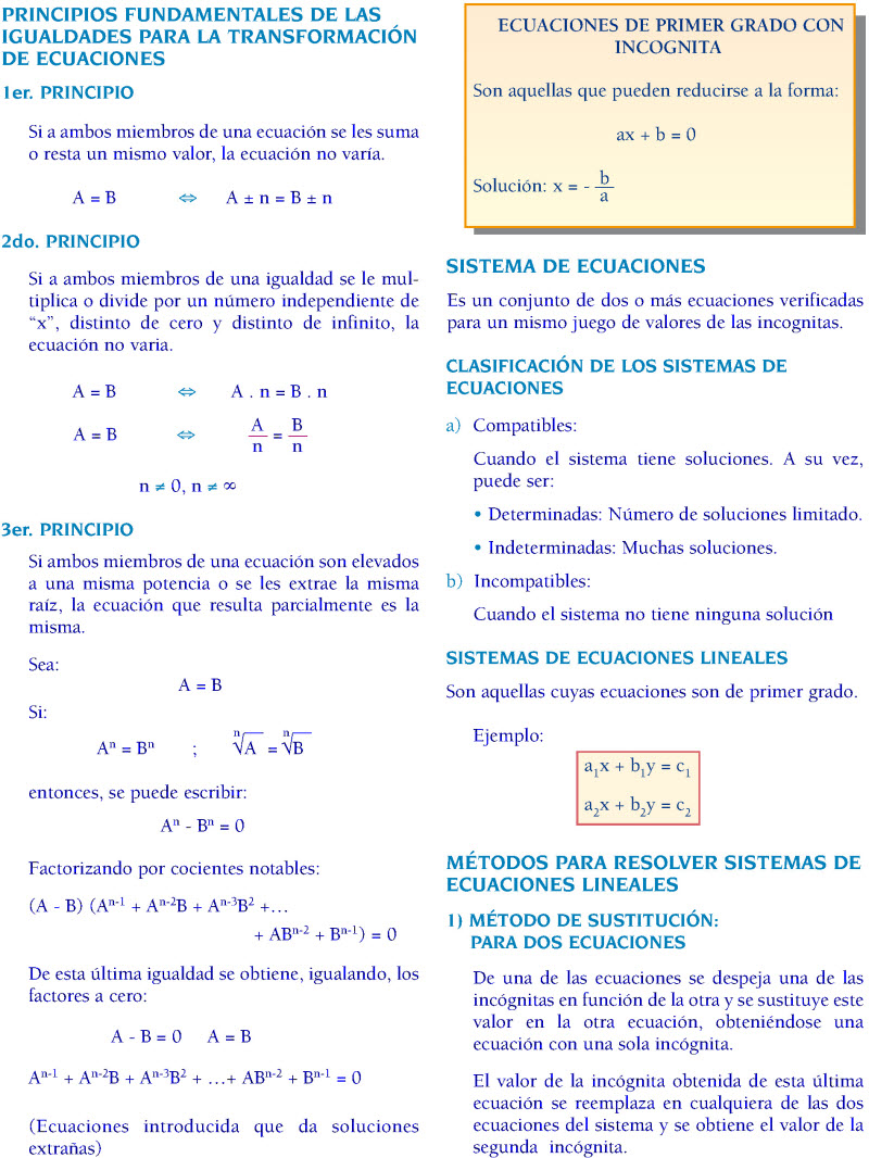 Formulario de ÁLGEBRA BÁSICA SECUNDARIA Y PREUNIVERSITARIA matemáticas ...