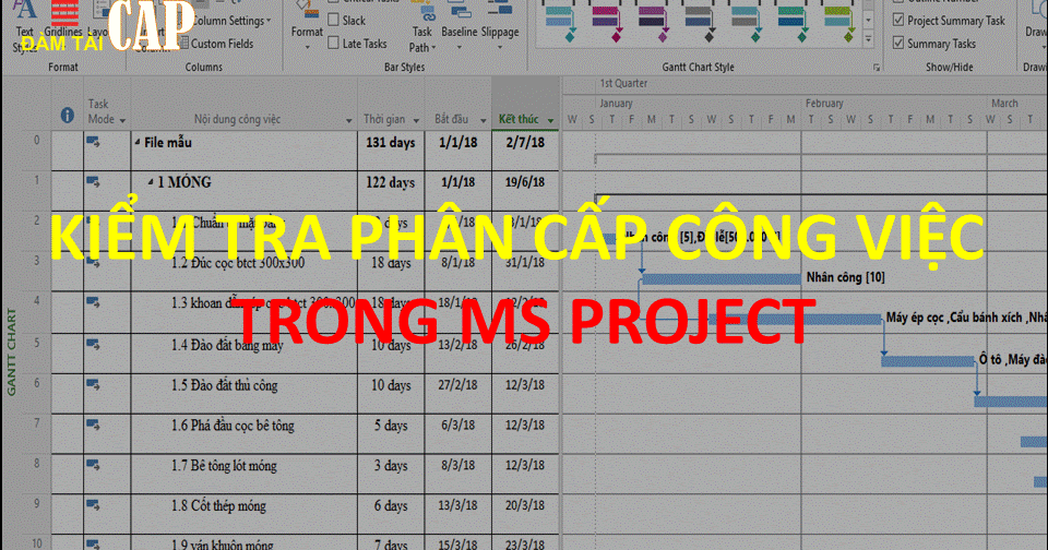 MS Project Quick Tips: Các cách kiểm tra phân cấp công việc trong MS ...