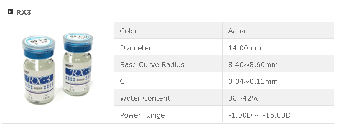 Shopwithcraziness! ♥: Authentic GEO Lens ♥