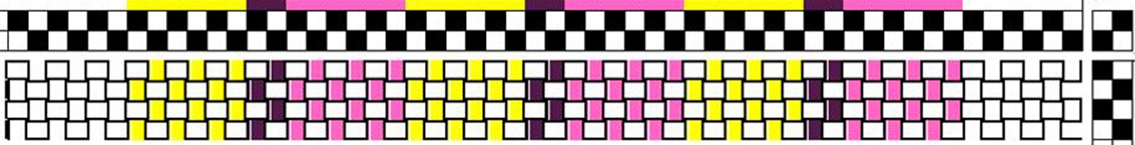 Durham Weaver: Weaving in Ireland