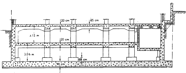 CONSTRUÇÃO CIVIL: Radiers - Construção de casas.