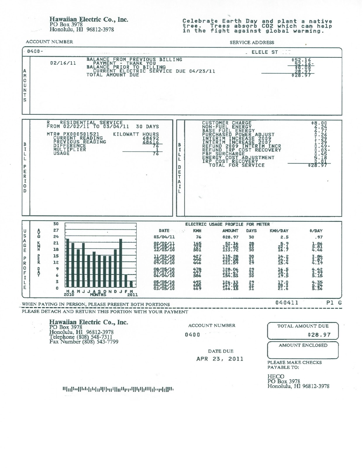 PACIFIC ENERGY STRATEGIES LLC: May 2011