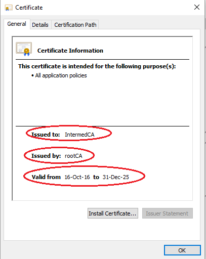 Tech Experiment: Create Version 3, X.509 certificate hierarchy in java using bouncy castle API.