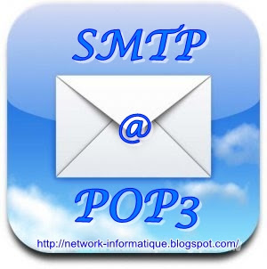 Administra una red LAN de acuerdo a los requerimientos disponibles y de ...