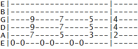 guitar lesson Eric Clapton Cocaine tab: guitar lesson Eric clapton ...